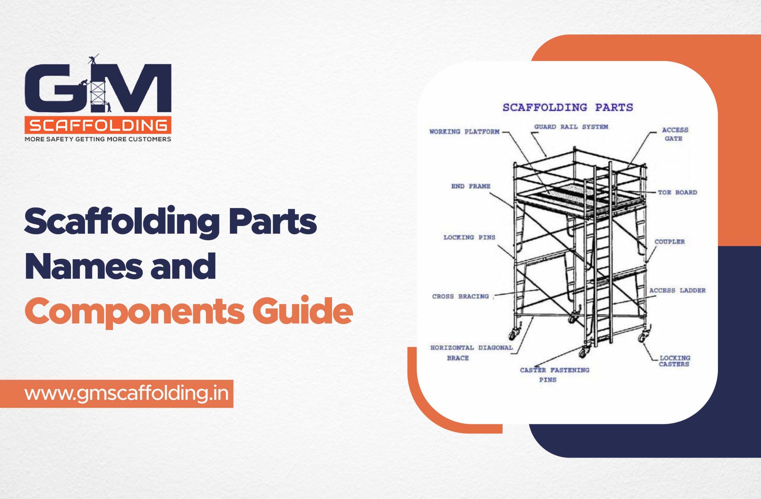 Scaffolding Parts Names and Components Guide